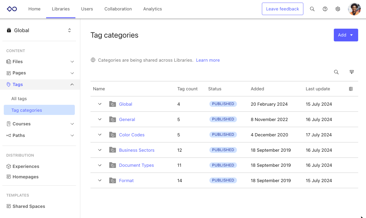 Categorize your tags in a hierarchy – Showpad Help Center