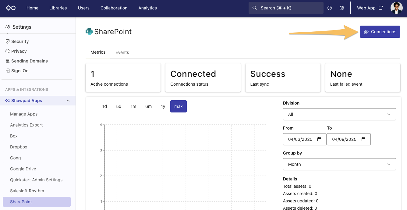 Preparing for the SharePoint Connector migration – Showpad Help Center