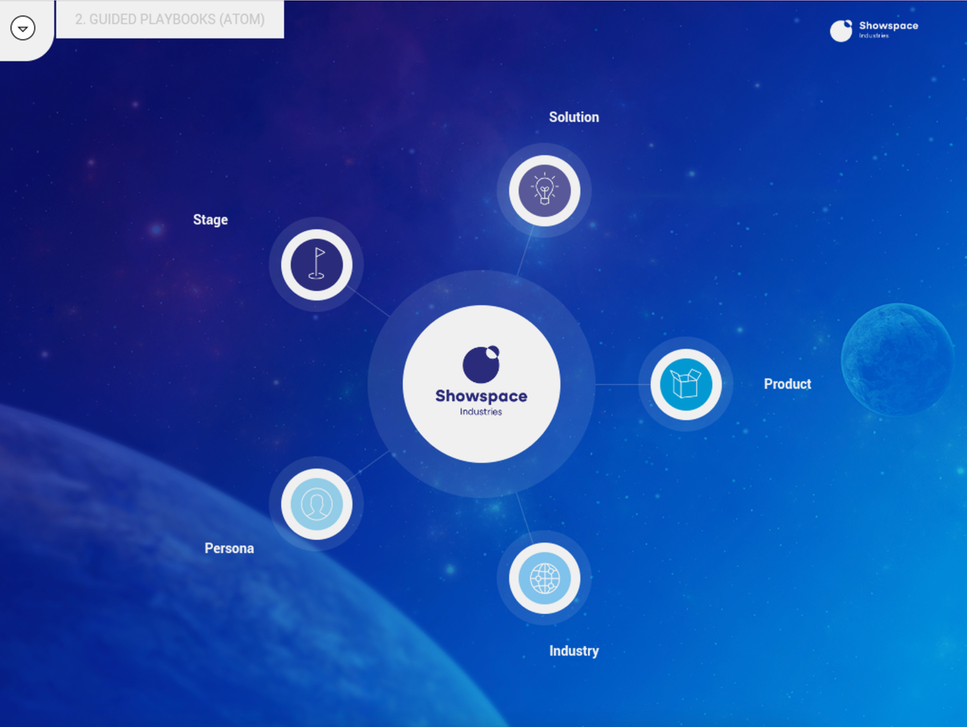 Enhance presentations with Showpad Advanced Experiences – Showpad Help ...